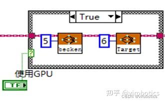 手把手教你使用LabVIEW OpenCV dnn实现物体识别（Object Detection）含源码 - 知乎