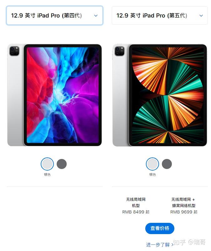 iPad pro2021和iPad Pro2020对比分析? - 知乎