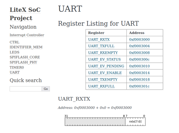 LiteX 定制 SoC 上使用 C 和 Rust 嵌入式 (RISC-V) - 知乎