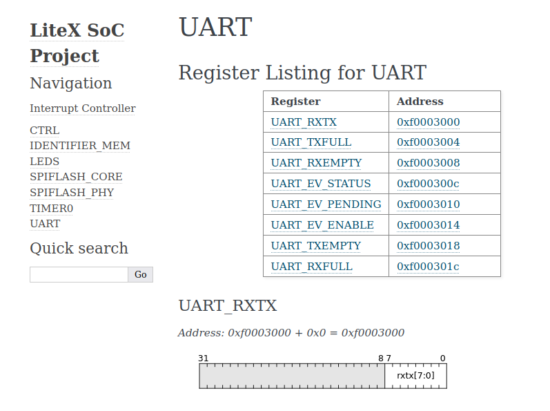 LiteX 定制 SoC 上使用 C 和 Rust 嵌入式 (RISC-V) - 知乎