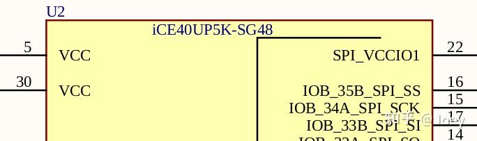 布局布线工具-nextpnr-ice40 - 知乎
