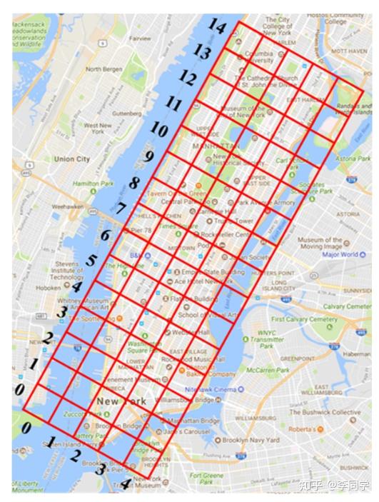 【论文考古】CSTN和GEML - 知乎
