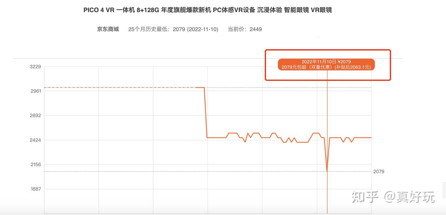 【最新年度618、双十一】活动Pico 4 VR值得买吗？618、双十一Pico 4会降价吗？618、双十一降价Pico 4会降到多少钱？ - 知乎