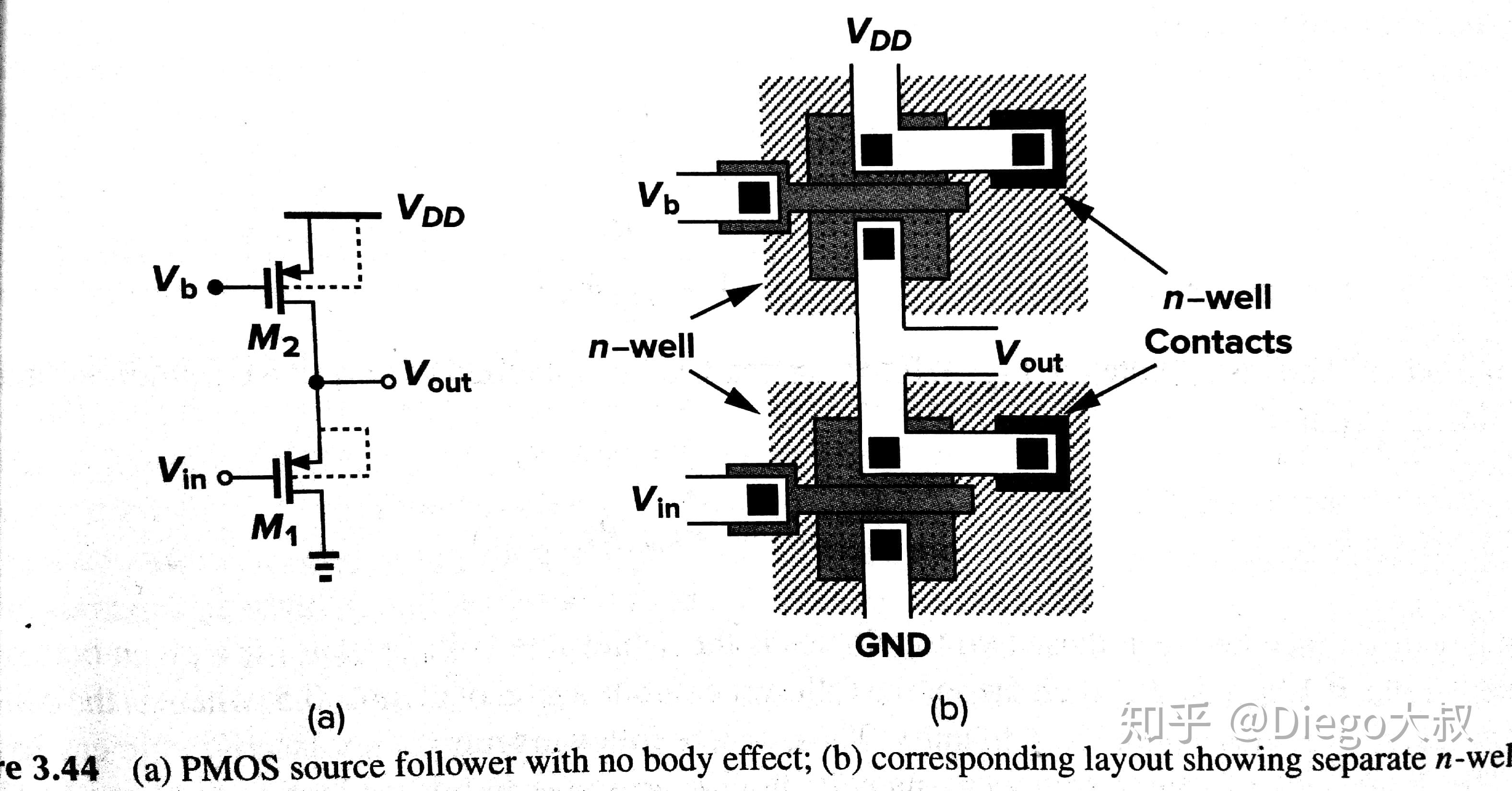 模拟CMOS集成电路设计（第二版）ch3 - 知乎