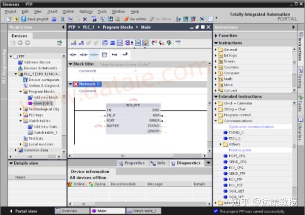 1200PLC和第三方设备进行串口通讯（自由口） - 知乎