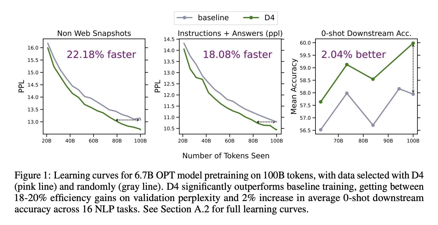 爱可可 AI 前沿推介(8.25) - 知乎