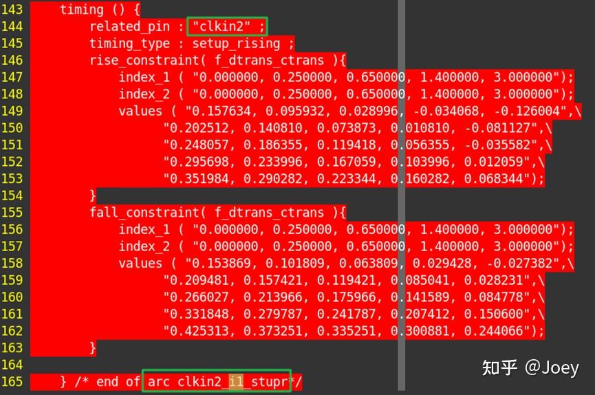 PrimeTime ETM（二） - 知乎