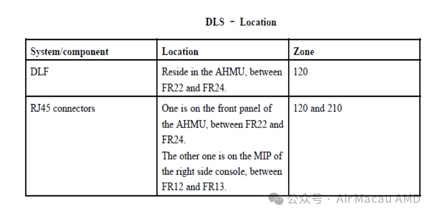 浅谈机载维护系统 - 知乎