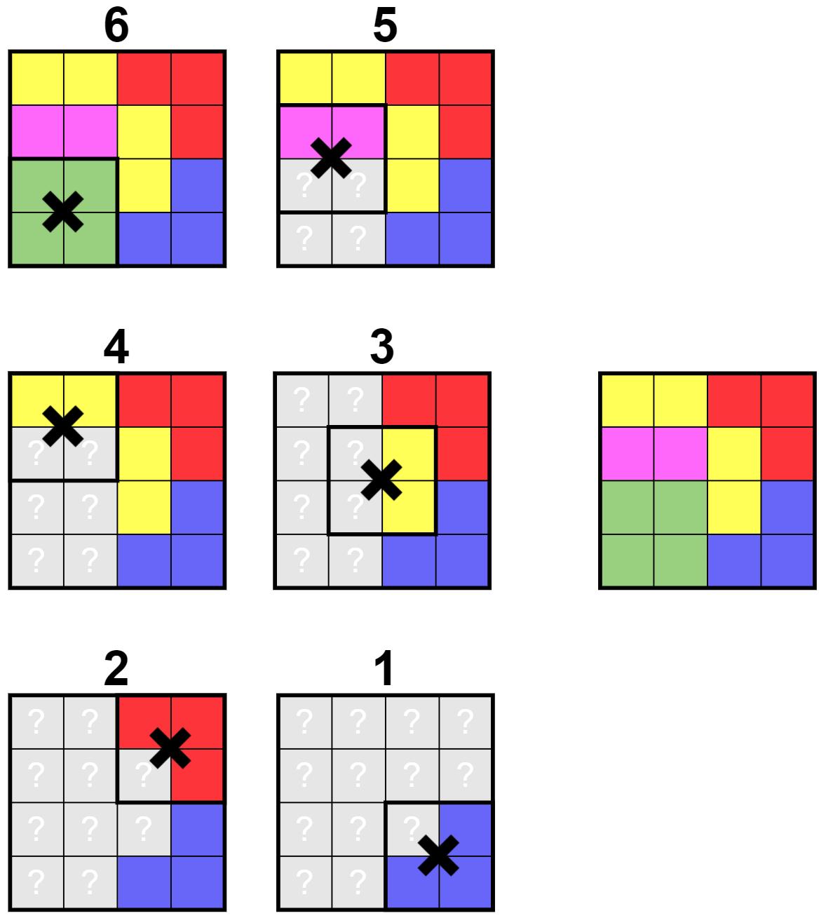 Codeforces Round #771 (Div. 2) A~E - 知乎