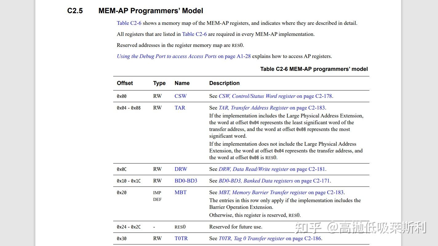 Exploring Arm debug architecture - 知乎