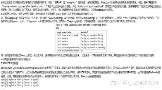 通过深度学习对系统日志进行异常检测和诊断 - 知乎