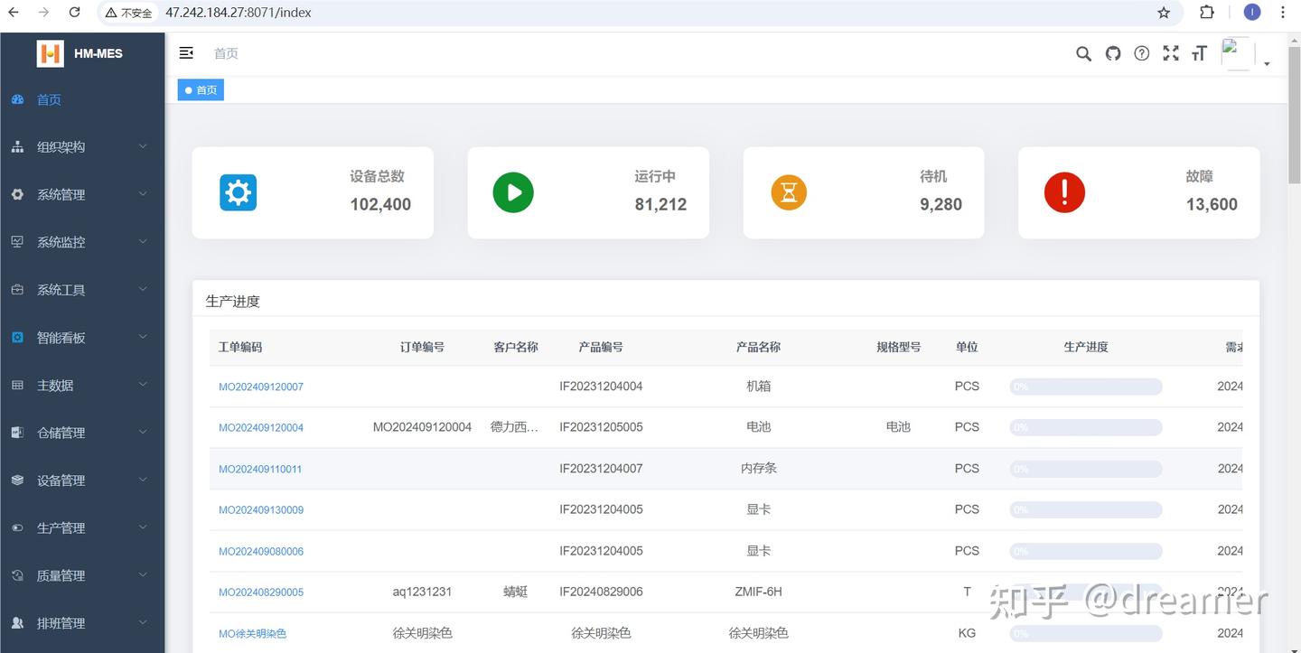推荐最好的几个开源mes - 知乎