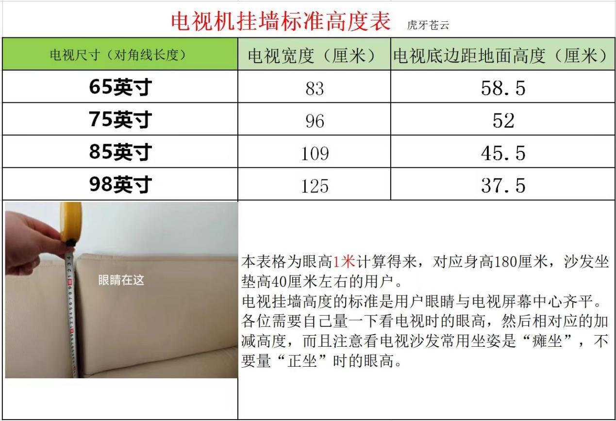tclq9lpro和海信e8npro目前价格差不多，怎么选？ - 知乎