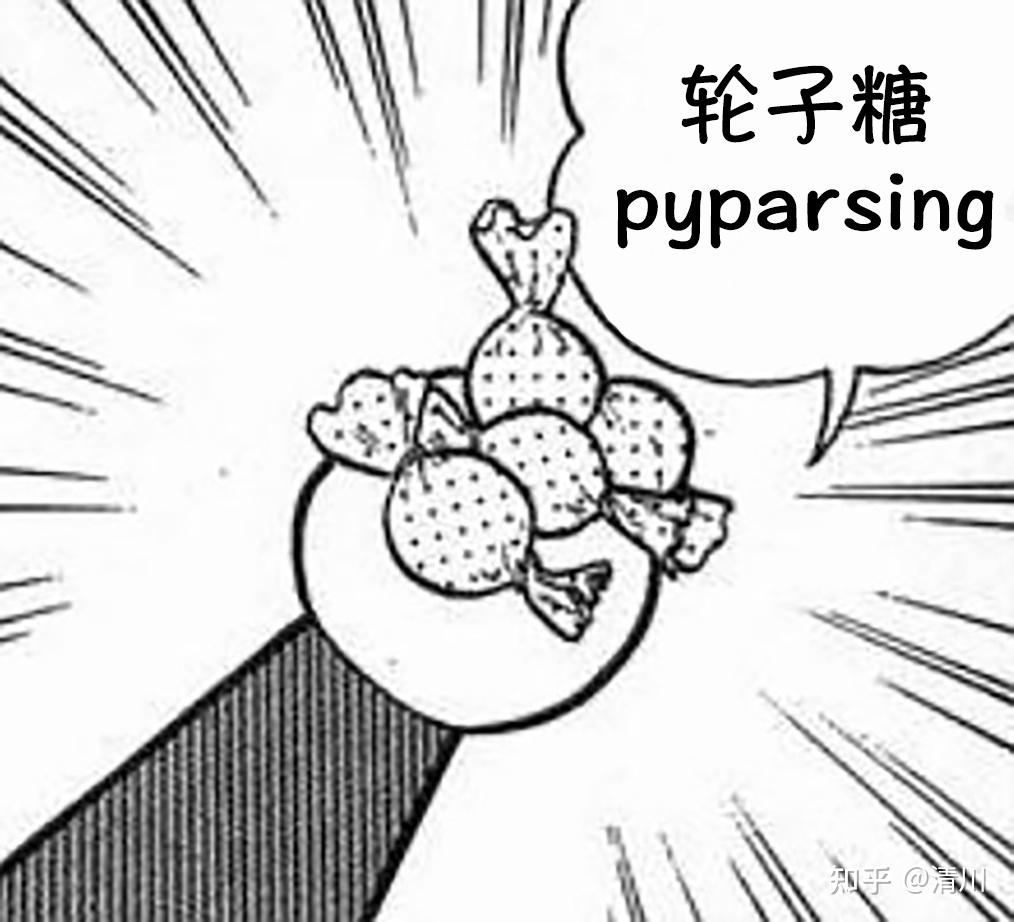 Pyparsing快速构建解释器 | 实战搜索查询语法 - 知乎