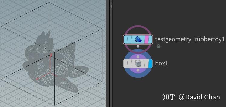Houdini：数据的引用和传递 - 知乎