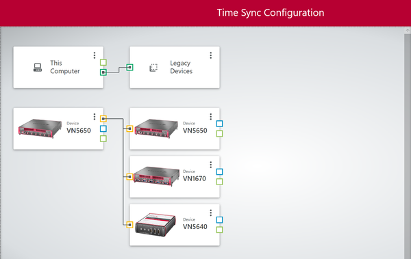 关于 Vector Hardware Manager 的使用 - 知乎