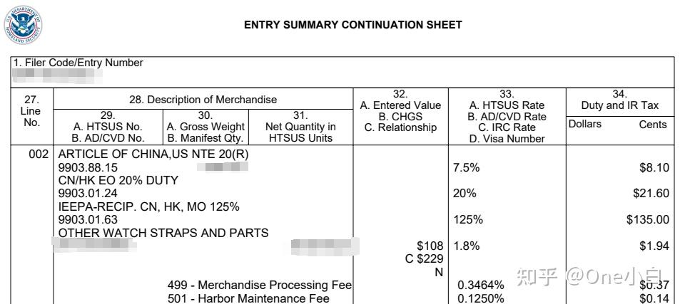 【美国进口清关】CBP Form 7501 HTS 数量及申报顺序更新情况介绍 - 知乎