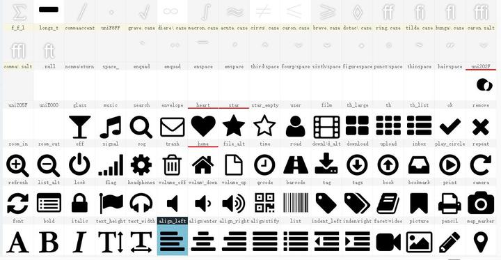 理解Font-Icon的实现 - 知乎