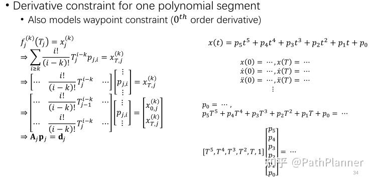 Minimum Snap Trajectory Generation - 知乎
