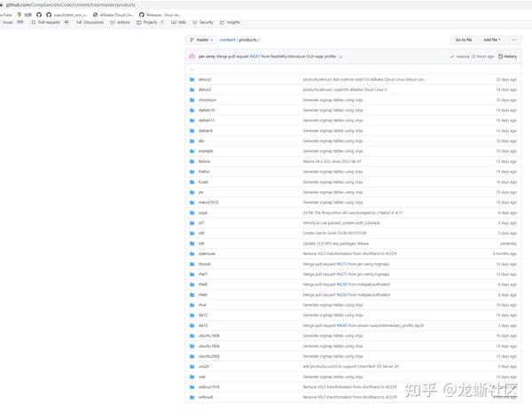 龙蜥下游发行版 Alinux 和 UOS 成为 OpenSCAP 官方首批支持的国内 OS - 知乎
