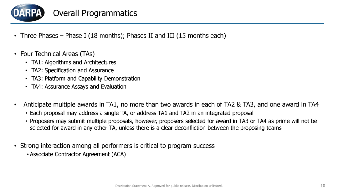 美国DARPA最新推出【有保证的神经符号学习和推理（ANSR）】项目：推进混合AI算法并开发基于证据的技术（附解读PPT） - 知乎