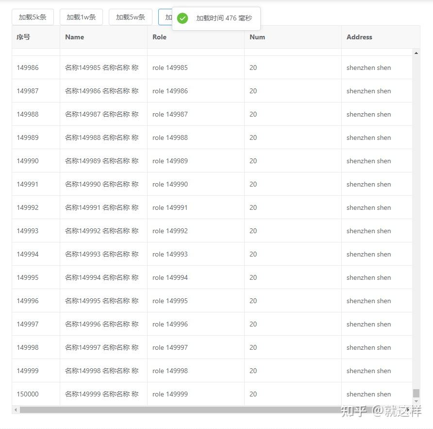 推荐一个 vue2 vue3 中最好用的表格组件 vxe-table grid - 知乎