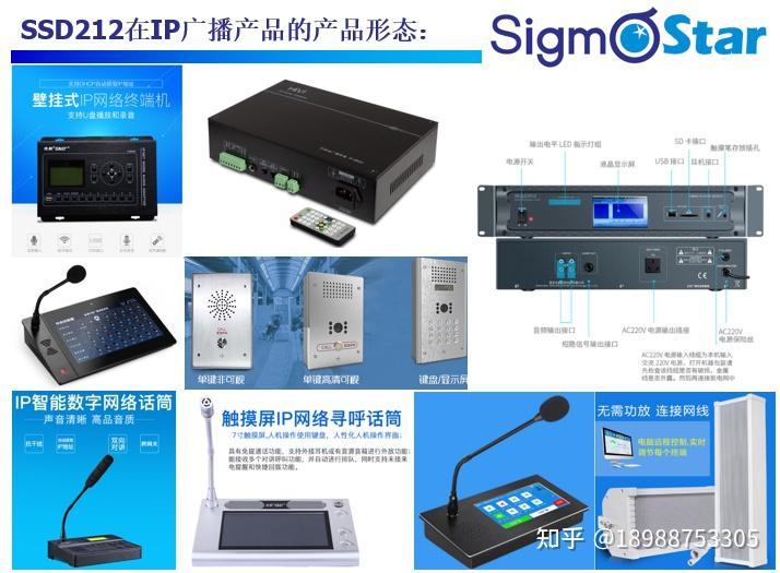 SigmaStar星宸科技2020年新推出智能显示SOC芯片SSD212 - 知乎