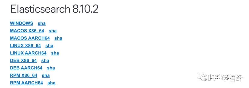 ElasticSearch详细搭建以及常见错误high disk watermark [ES系列] - 第497篇 - 知乎
