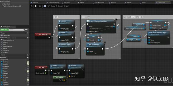 关于RenderTarget与SceneCapture组件的基础使用 - 知乎