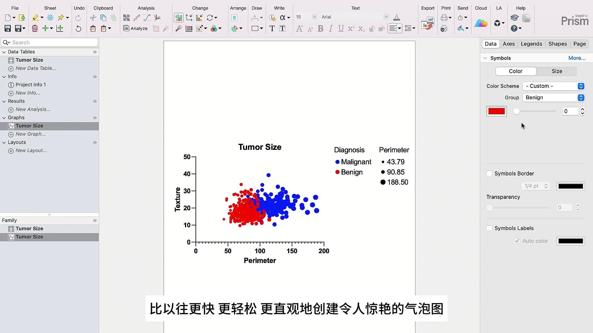 GraphPad Prism 10 新功能视频讲解：图形检查器 - 知乎