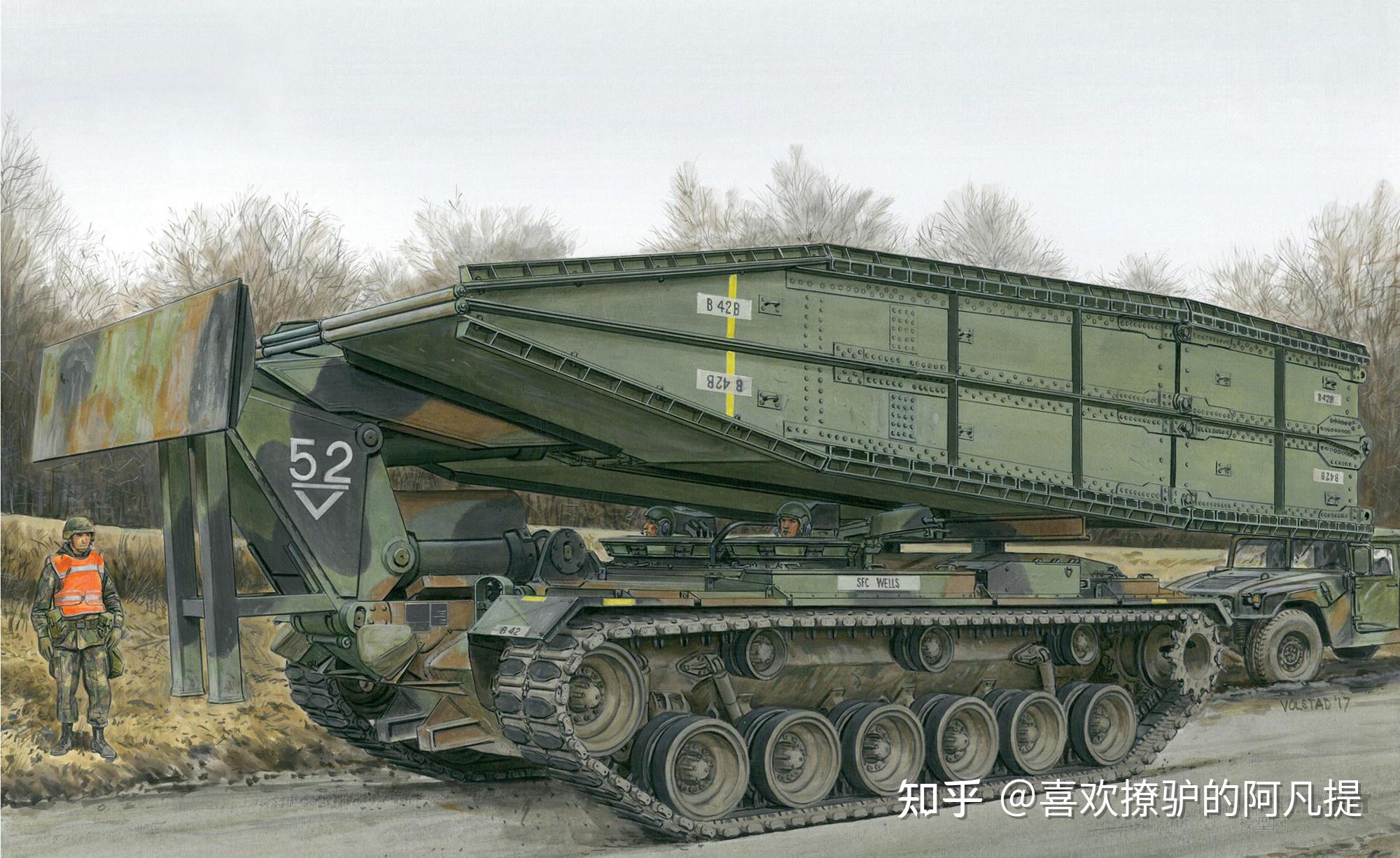 编号17：T-55主战坦克（第六部分）-衍生车型：装甲工程师车辆、工程清障车、扫雪车 - 知乎