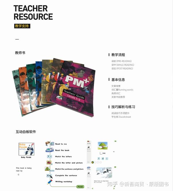『英文分级阅读』PM Plus 彩虹阅读一套真正适合英语语言学习的分级绘本 - 知乎