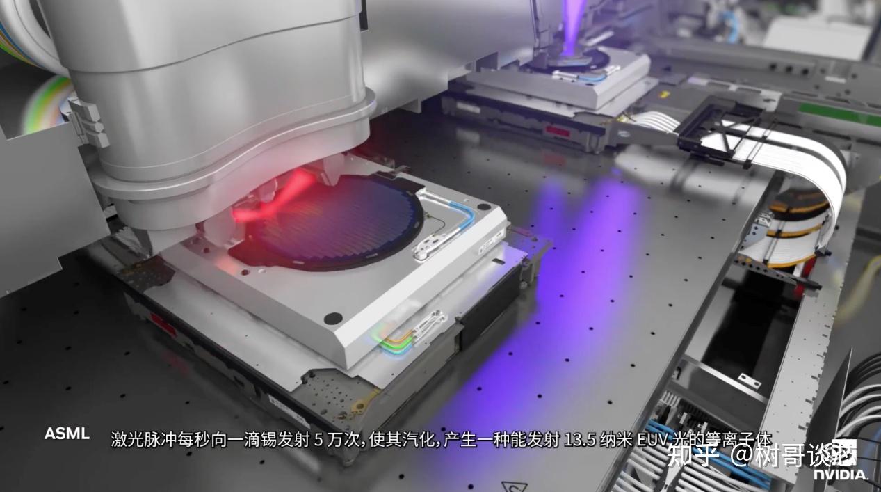 来，一块了解下计算光刻 - 知乎