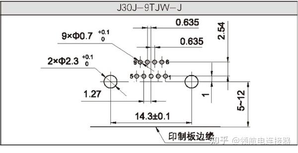 J30J微矩形连接器航空插头J30J-9TJL ZKP J30J-15ZKP J30J-21TJP J30J-25ZKL J30J-31ZKN J30J-37ZKW J30J-66ZKN-J - 知乎
