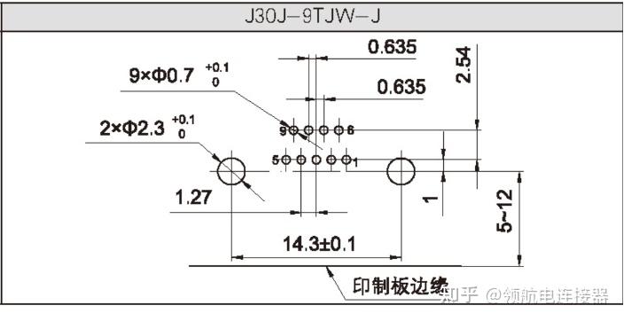 J30J微矩形连接器航空插头J30J-9TJL ZKP J30J-15ZKP J30J-21TJP J30J-25ZKL J30J-31ZKN J30J-37ZKW J30J-66ZKN-J - 知乎