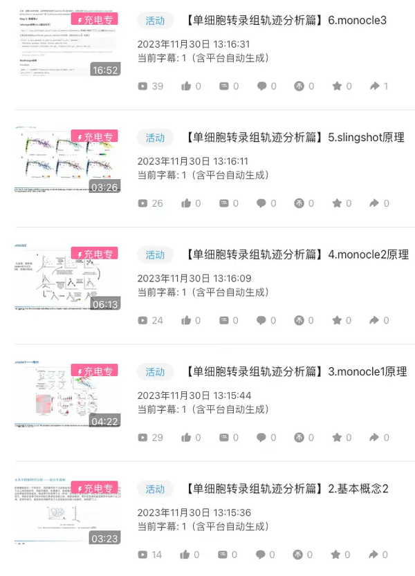 【单细胞转录组】cytotrace安装体验 - 知乎