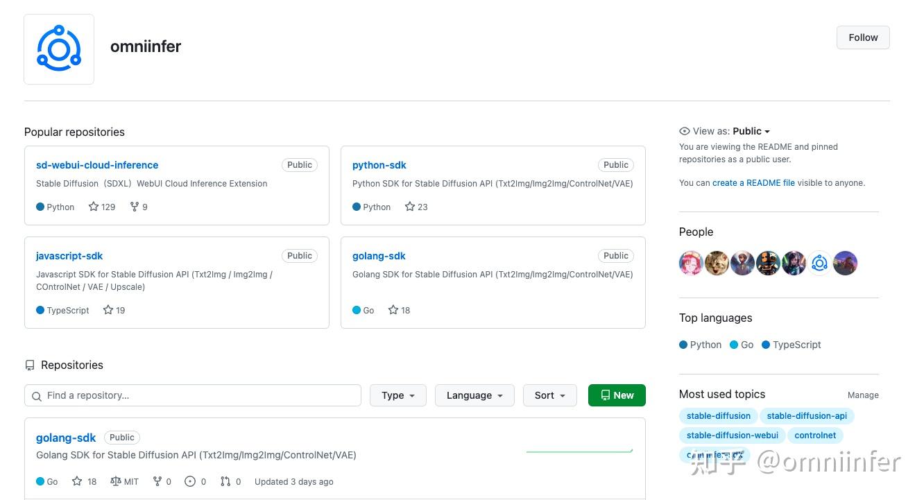 AI 图像生成API：3个商业应用场景实践 ， 赋能开发者产品落地 - 知乎