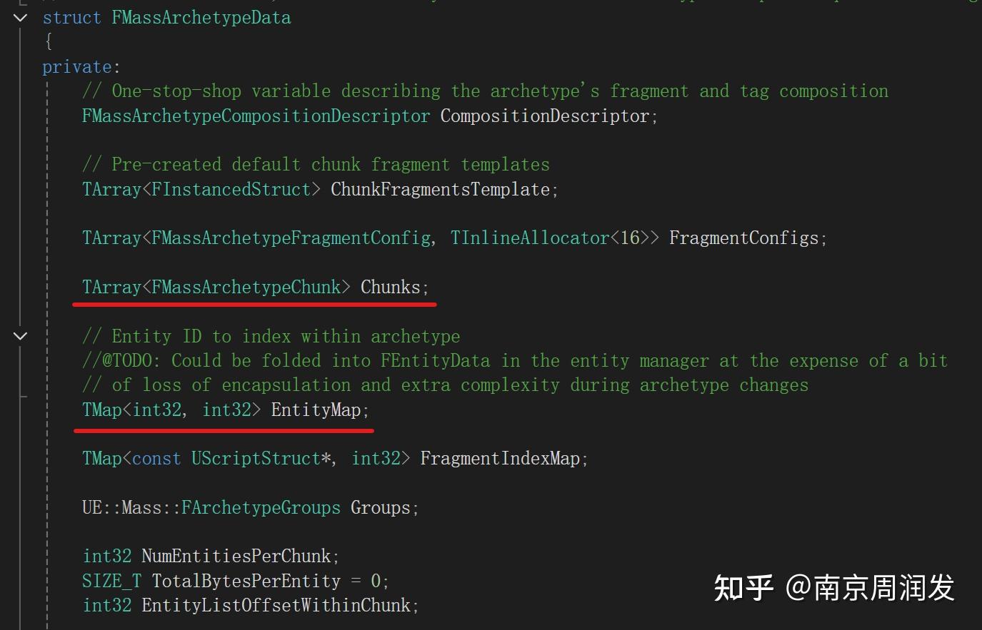 UE5 Mass实践（一）基本概念及生成简单Entity - 知乎