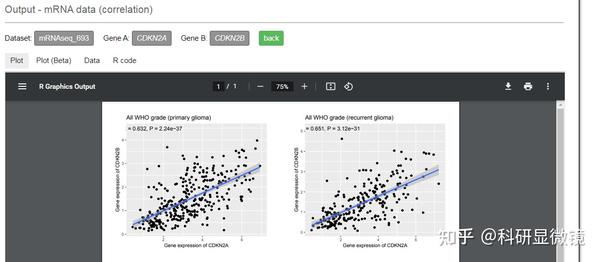 中国脑胶质瘤基因组图谱计划（CGGA）数据库使用分享，包含基因突变、基因表达、DNA甲基化、相关性及生存分析 - 知乎