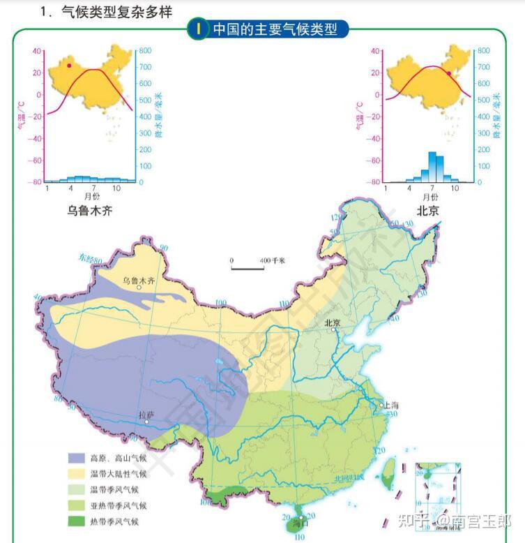 中国的气候类型有哪些？ 知乎