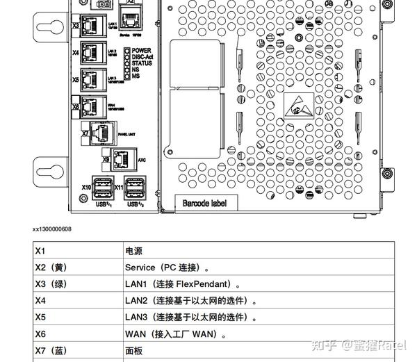 Abb机器人与s7 1200通过tcpip使用socket通讯 知乎