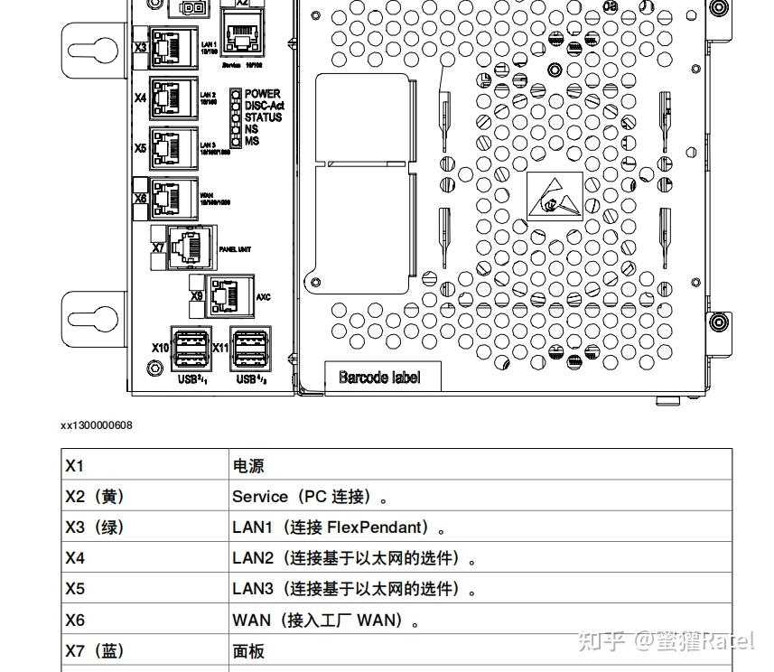ABB机器人与S7-1200通过TCP/IP使用Socket通讯 - 知乎