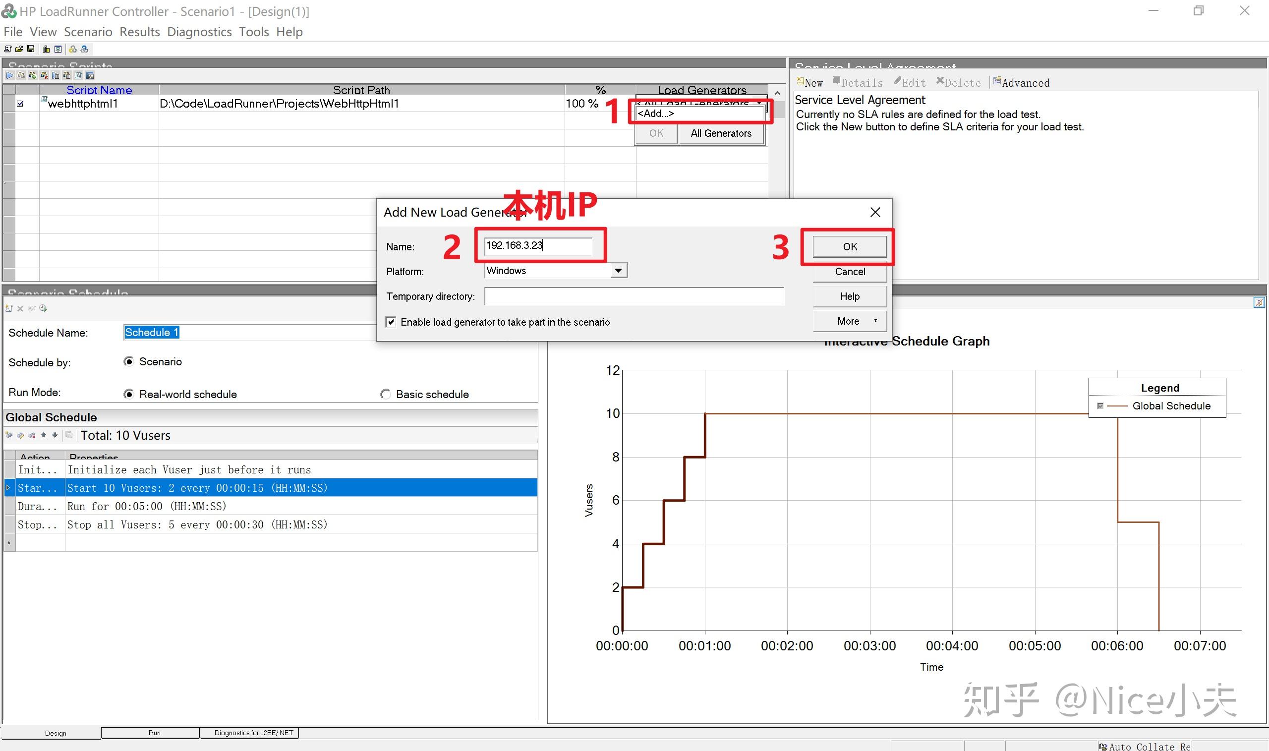 LoadRunner快速入门！看一遍就会了。(内含实例) - 知乎