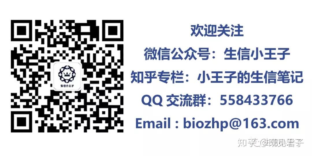 使用Mfuzz进行转录组表达模式聚类分析 - 知乎