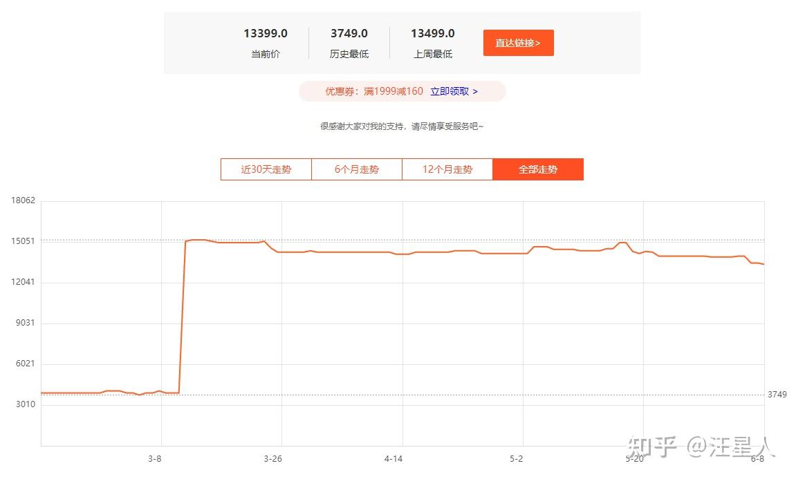 23 年 618，富士 XT5 值得购买吗？ - 知乎