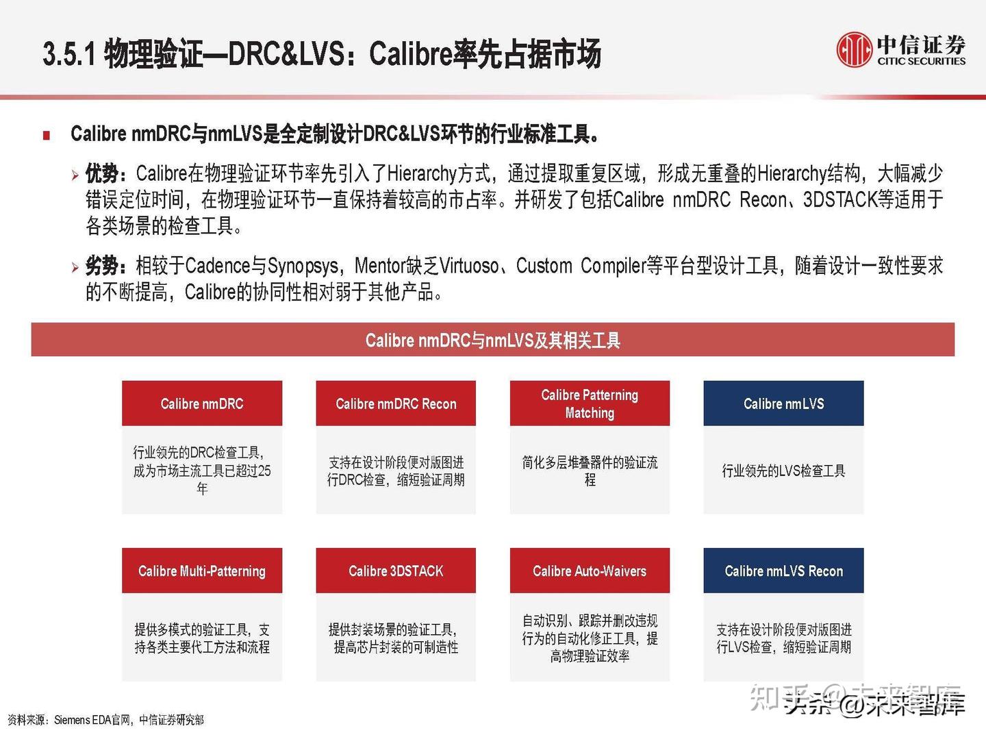 EDA行业深度报告：全定制IC设计研究框架 - 知乎