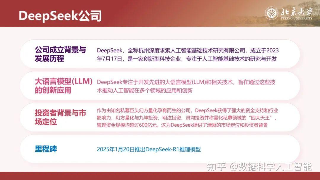 北京大学DeepSeek讲座：DeepSeek与AIGC应用（全文99页） - 知乎
