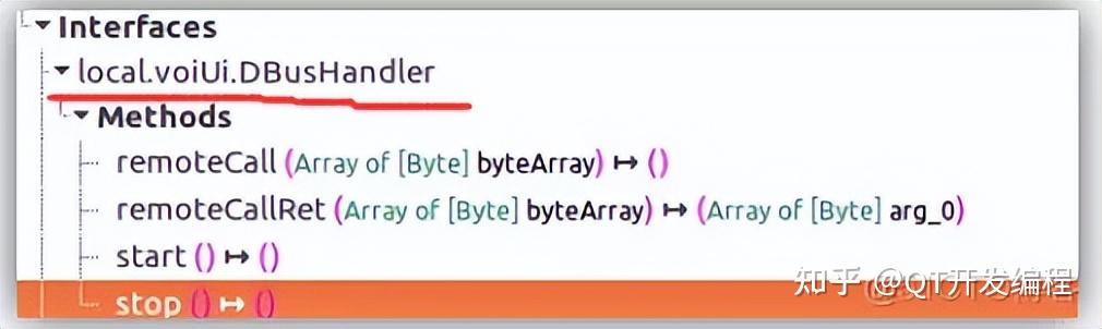 Qt开发技术：QDBus介绍、编译与Demo - 知乎