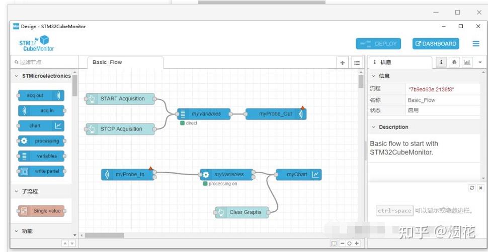 STM32常用的开发工具有哪些？ - 知乎
