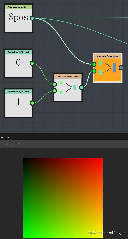 substance designer的高级节点pixel processor 和 FX-Map - 知乎